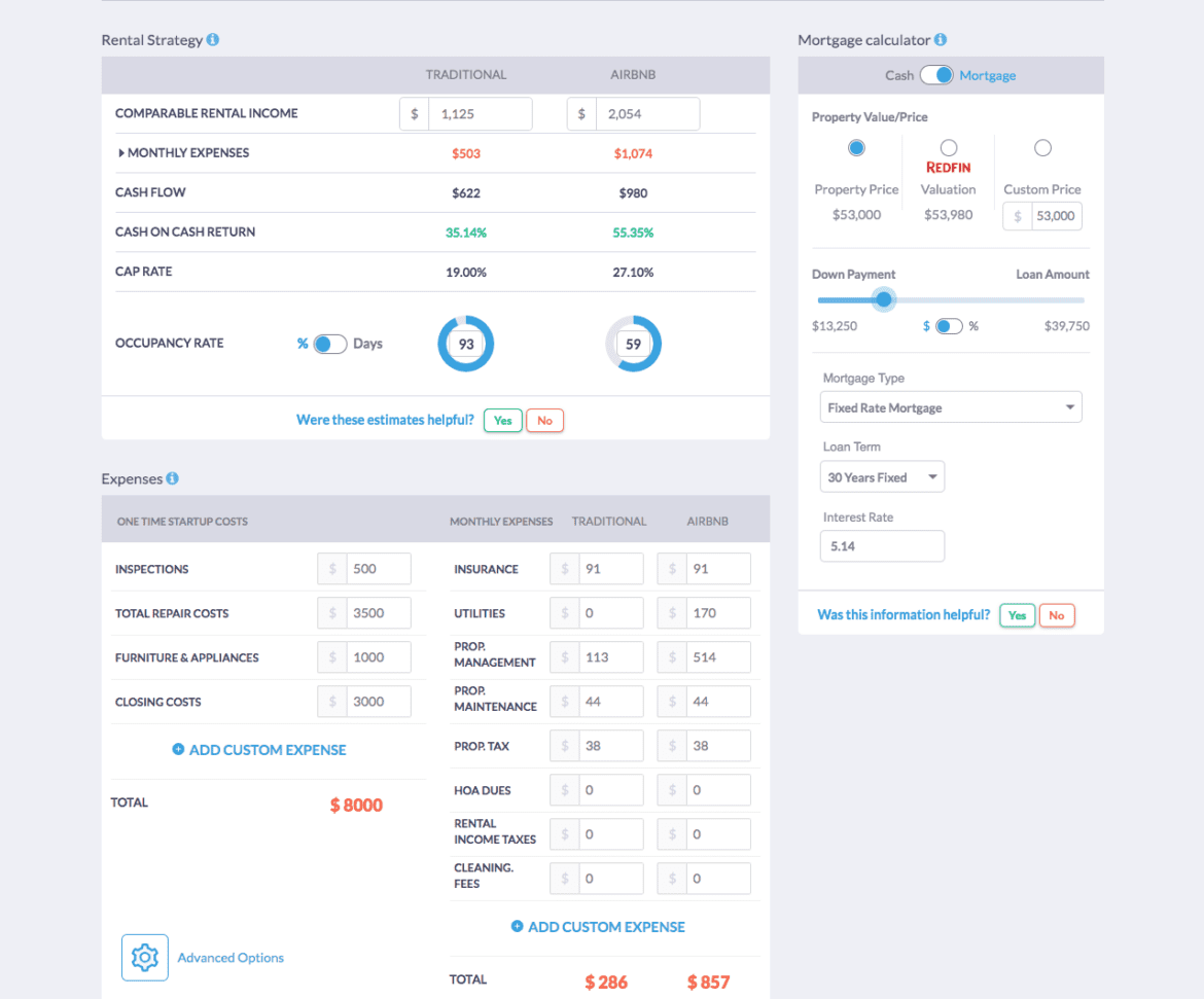 Here's a Reliable Investment Property Calculator | Mashvisor