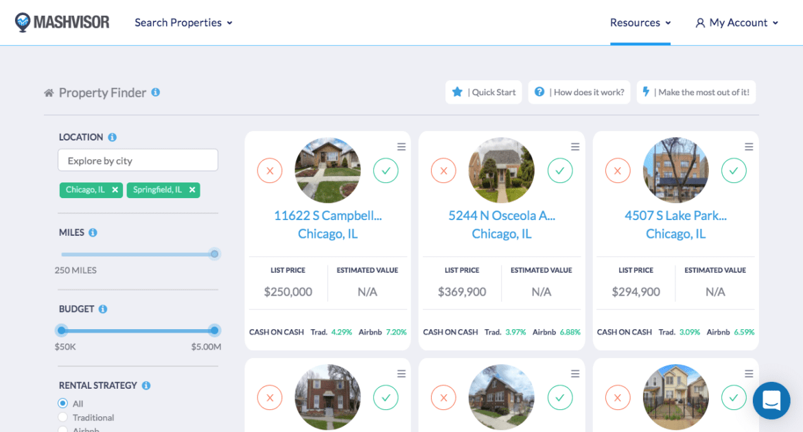 Why Mashvisor Is the Best Real Estate Platform | Mashvisor