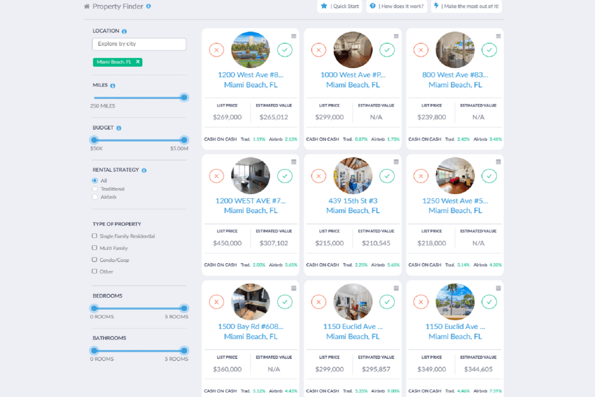 Airbnb Plus: A Short-Term Rental Investor's Guide | Mashvisor