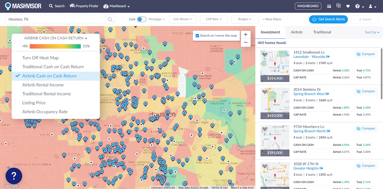 VRBO Vacation Rental: How Does It Work? | Mashvisor