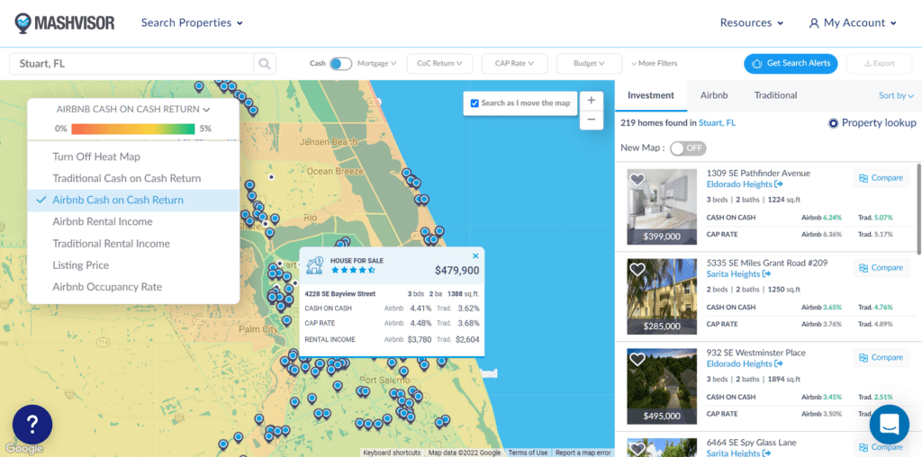 Find Rental Investment Properties for Sale | Mashvisor