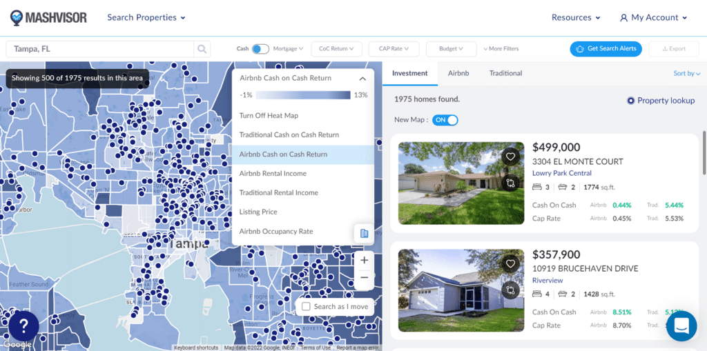 Real Estate Investing Guide | Mashvisor