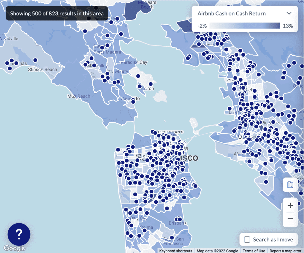 12 Real Estate Data for Analyzing Properties | Mashvisor