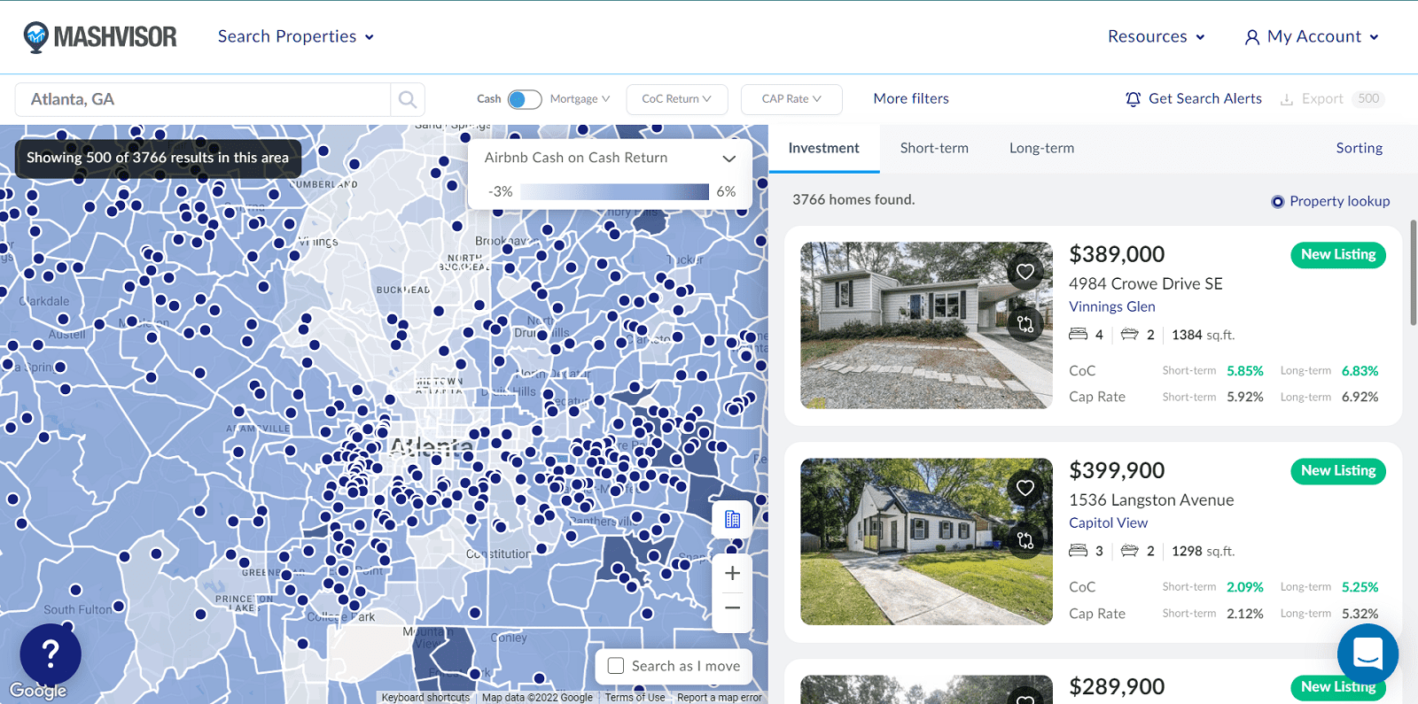 US Real Estate Housing Market: Year-End Report | Mashvisor