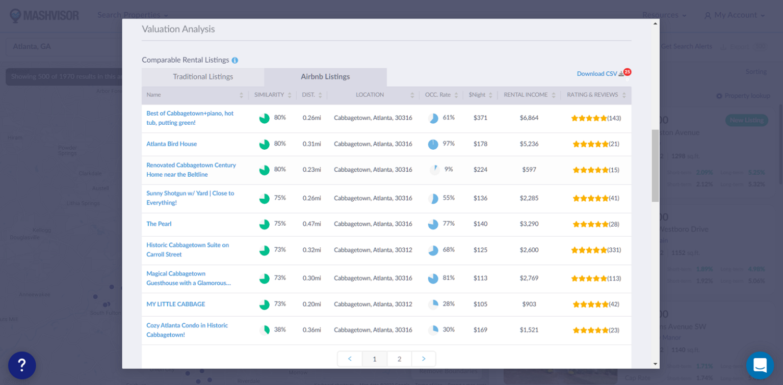 Rental Rate Calculator: How to Determine Rent | Mashvisor