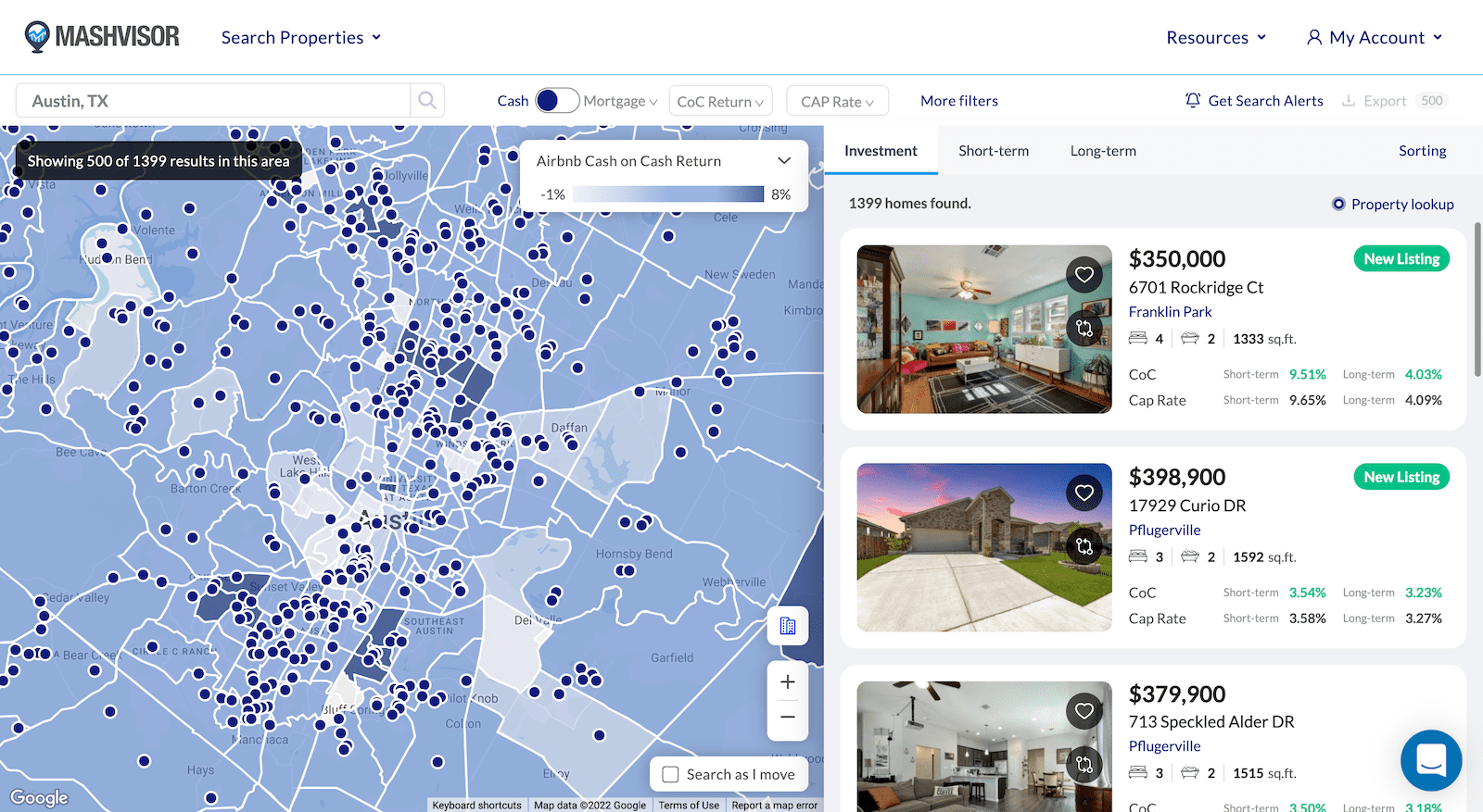 Using Rental Data to Find an Investment Property | Mashvisor