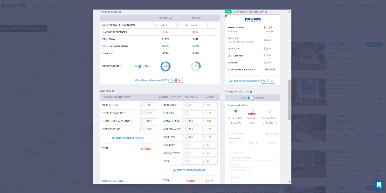 Airbnb Rental Analysis: How to Conduct One | Mashvisor