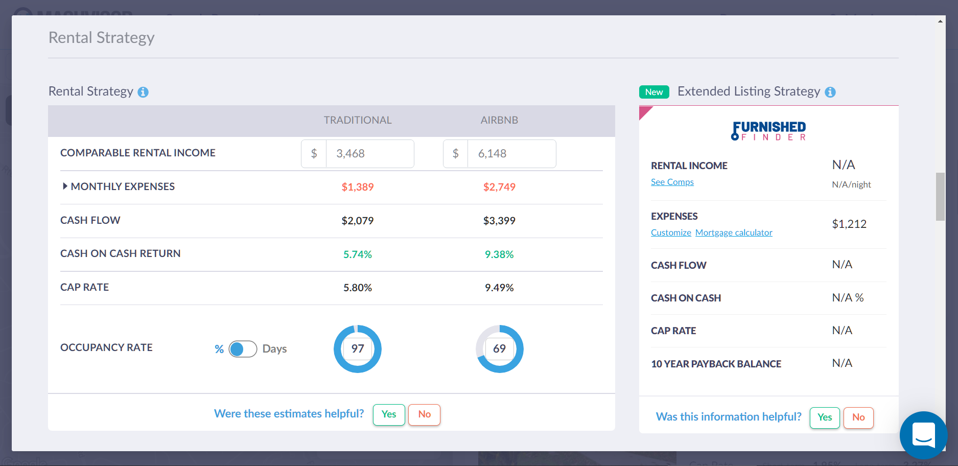 Airbnb Rental Estimate: How to Calculate | Mashvisor