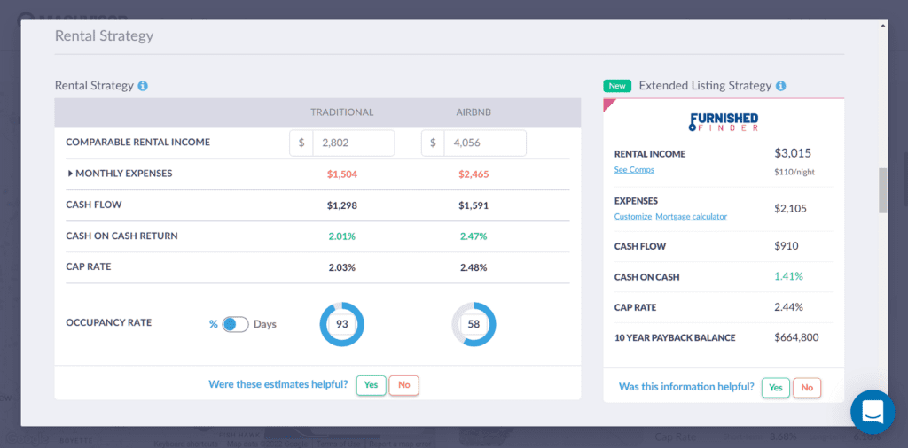 How to Research an Airbnb Market: A Guide | Mashvisor