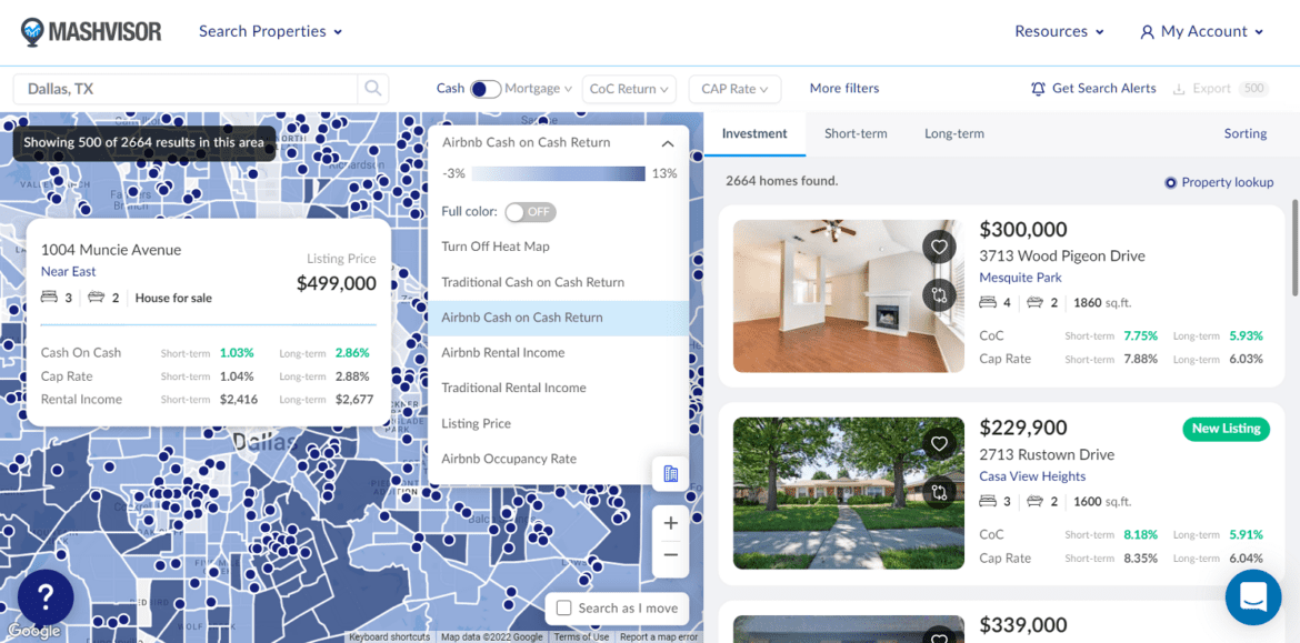 Real Estate Big Data: How Can It Help You? | Mashvisor
