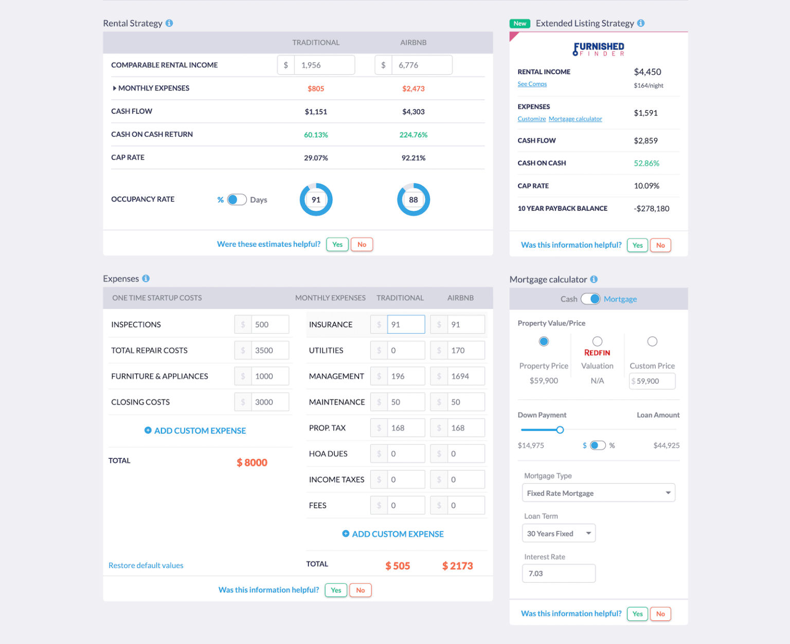 How to Calculate Cap Rate in 5 Easy Steps | Mashvisor