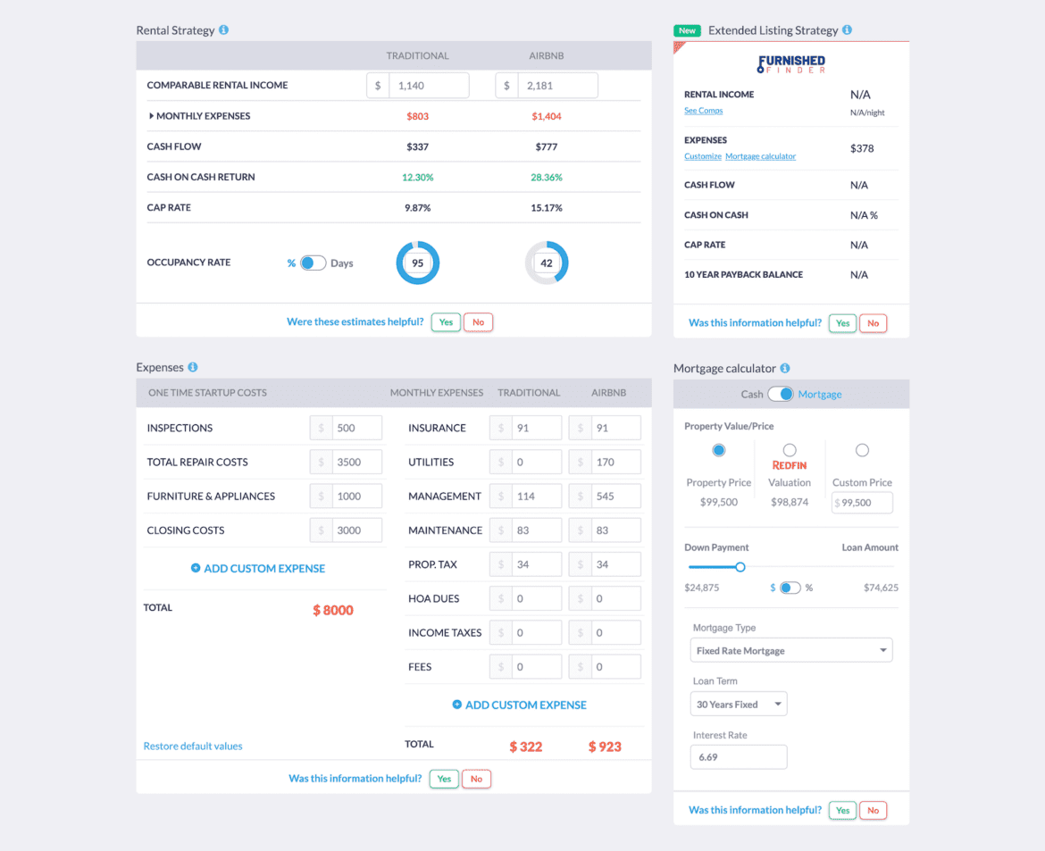 What is a Good Cap Rate for Rental Properties? | Mashvisor