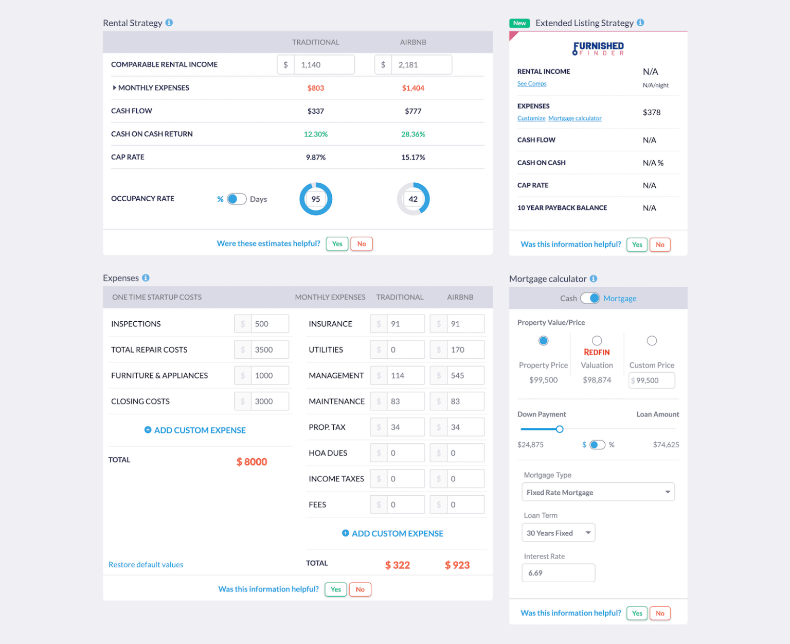 What is a Good Cap Rate for Rental Properties? | Mashvisor