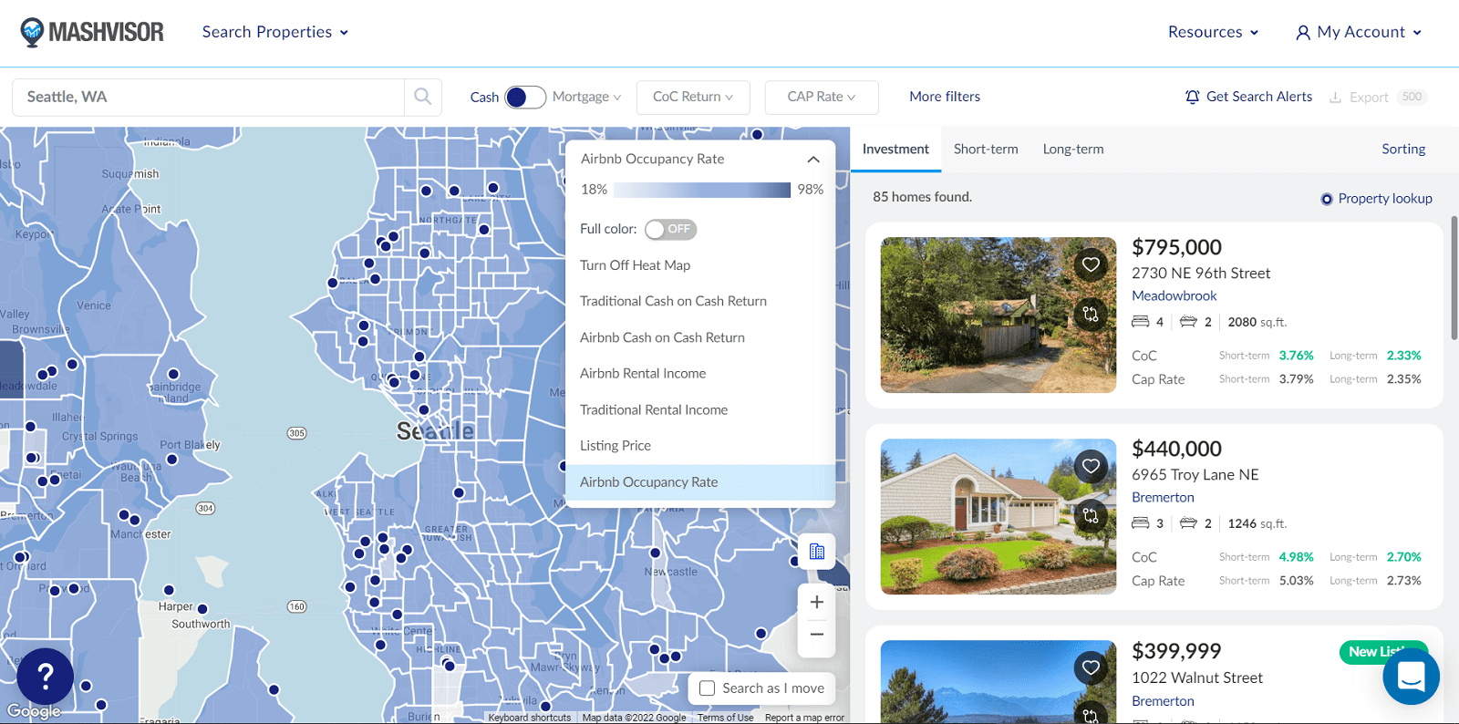 Airbnb Analysis Tool: What to Use in 2023 | Mashvisor