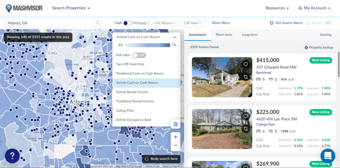 7 Best Loans for Investment Property in 2025 | Mashvisor