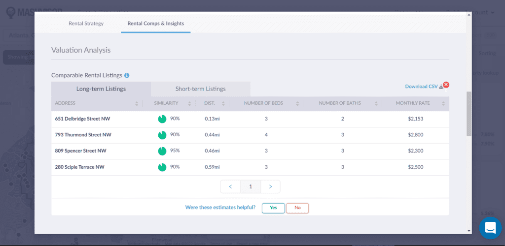 The Best Real Estate Data API for 2023 | Mashvisor