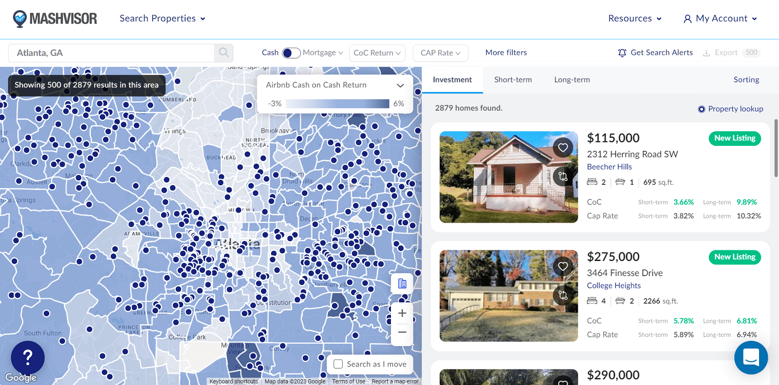 Real Estate Investing Guide | Mashvisor