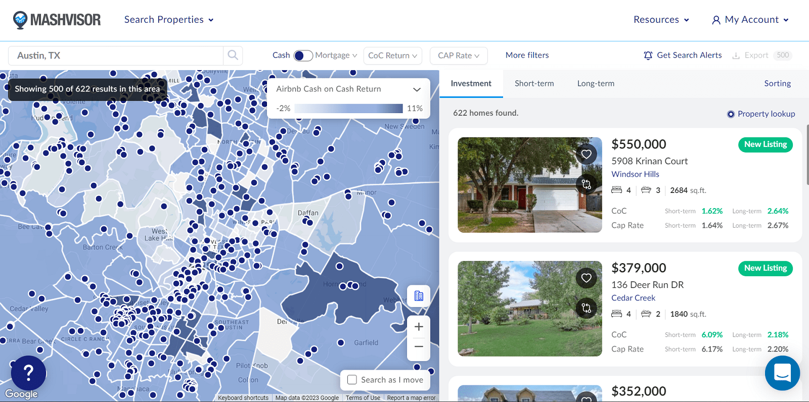 Should You Invest in Multifamily Real Estate? | Mashvisor