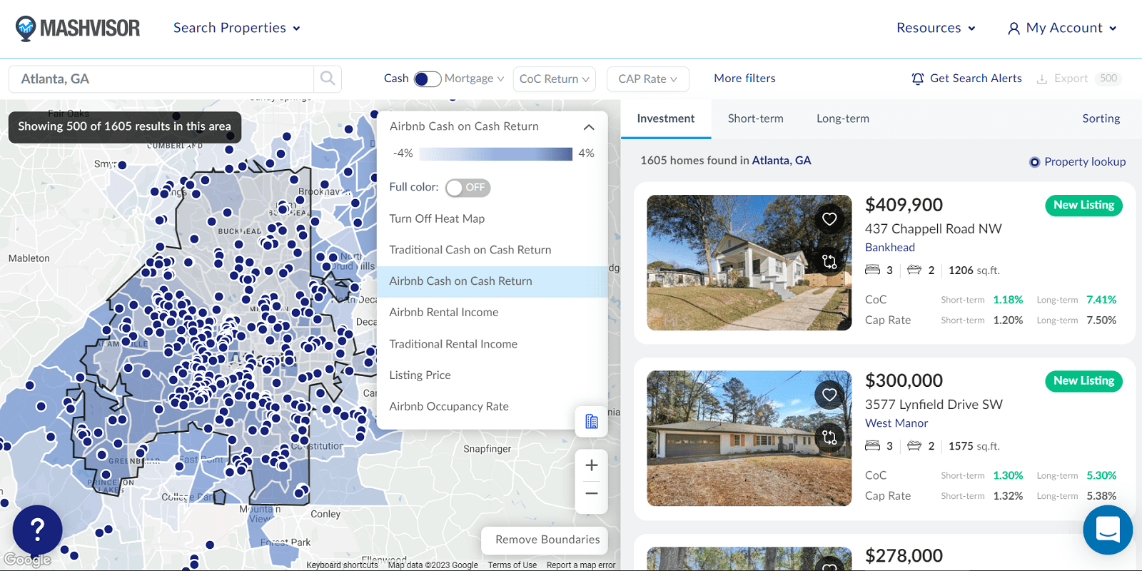 Real Estate Investment: Is It a Good Idea in 2026? | Mashvisor