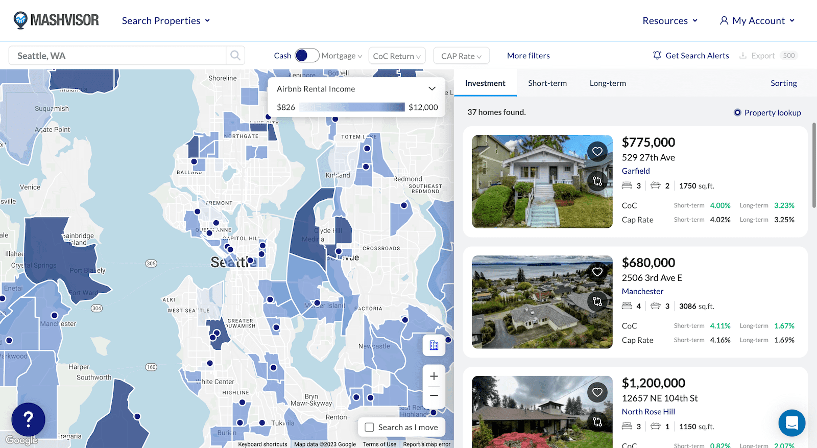 Get Access to the MLS Database Without a License | Mashvisor