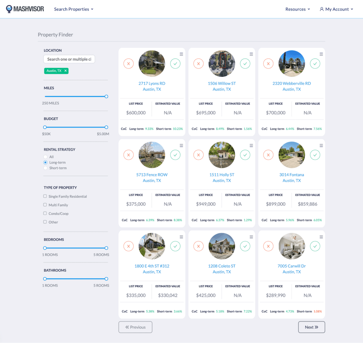 Get Access to the MLS Database Without a License | Mashvisor