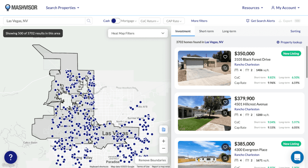 2023 US Housing Market News: Where We’re At Now | Mashvisor