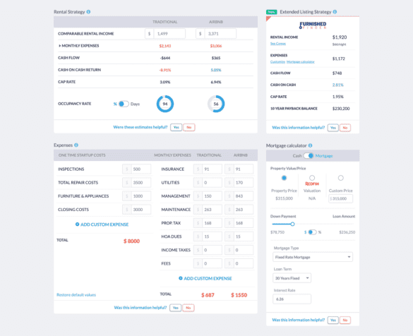 Do Your Own Airbnb Data Analysis in 6 Easy Steps | Mashvisor