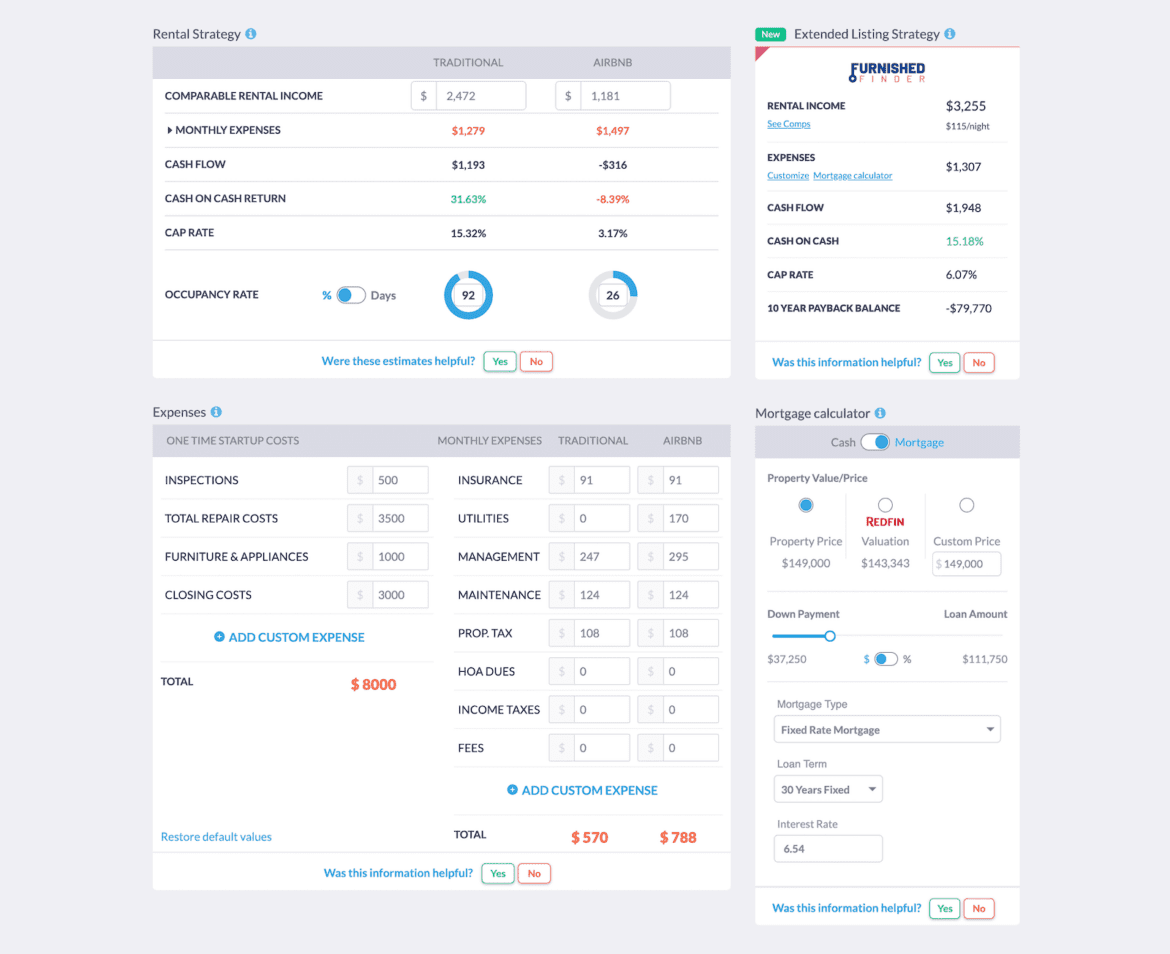Cash on Cash Return Calculator or Excel for Atlanta Properties? | Mashvisor