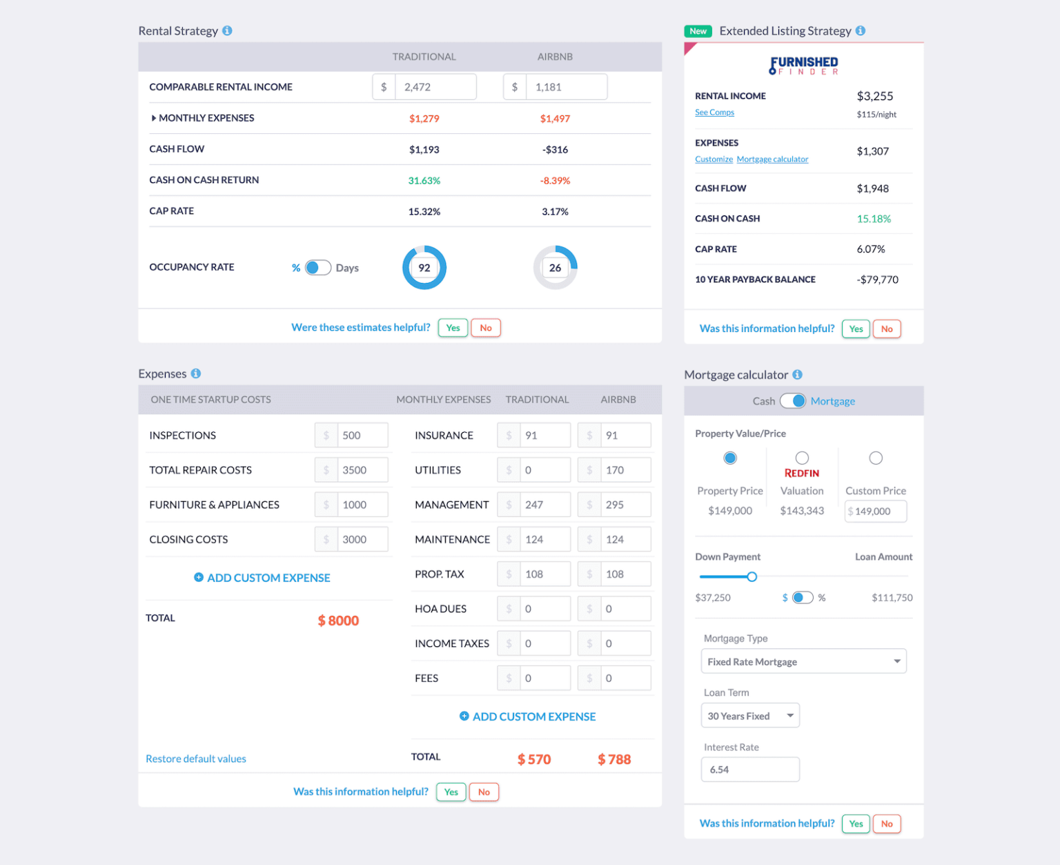 Cash on Cash Return Calculator or Excel for Atlanta Properties? | Mashvisor