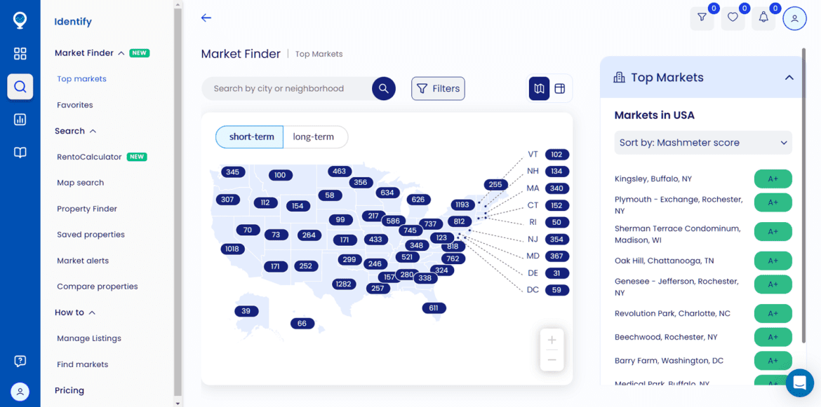 Best Property Investment Locations for Investors | Mashvisor