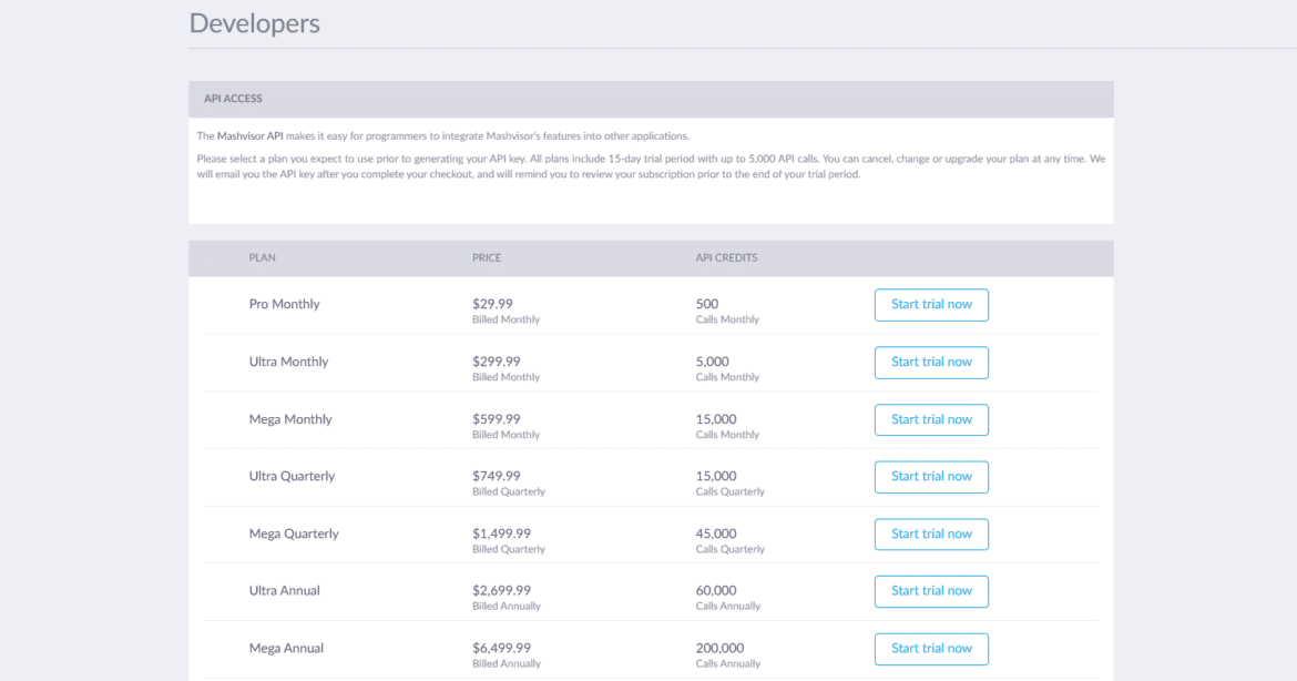 Mashvisor's Airbnb API: All You Need to Know | Mashvisor