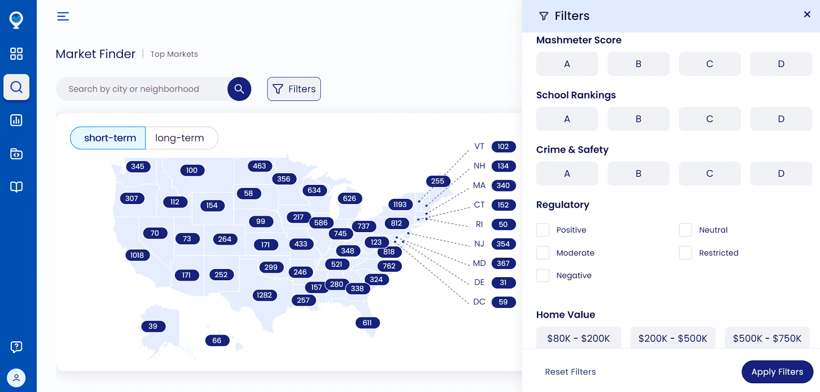 Real Estate STR: 10 Things Investors Should Know | Mashvisor