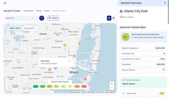 How to Find Cap Rate for a Real Estate Market | Mashvisor