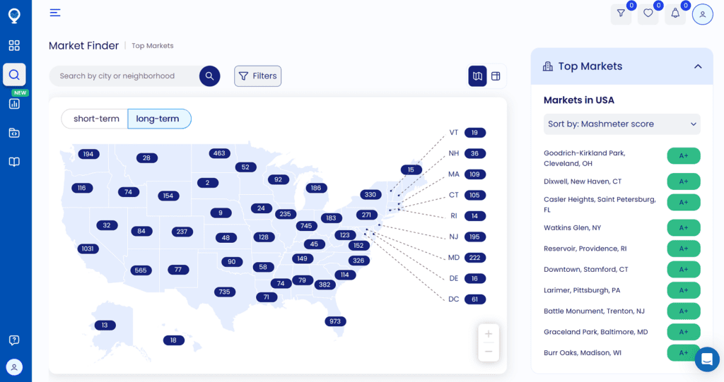Vrbo Long Term Rentals: A New Investor's Guide | Mashvisor