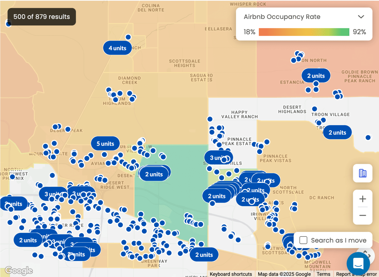 Airbnb Growth Trends 2025: What Investors Need to Know | Mashvisor