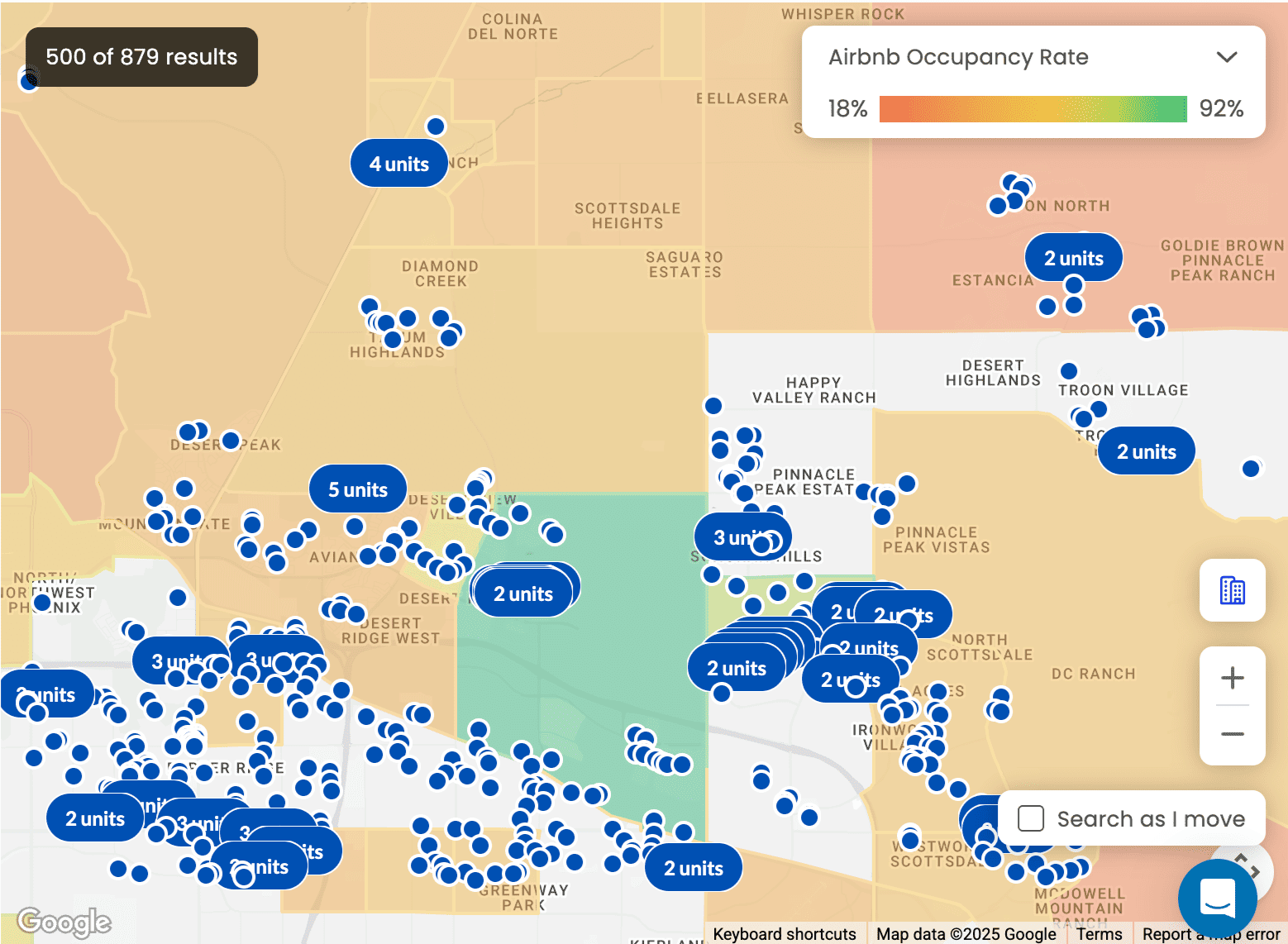 Airbnb Growth Trends 2025: What Investors Need to Know | Mashvisor